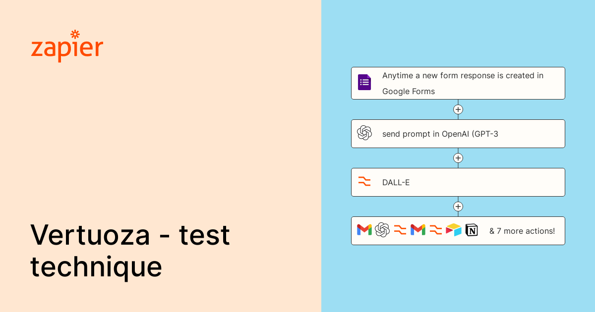 Anytime a new form response is created in Google Forms, send prompt in OpenAI (GPT-3, DALL-E ...
