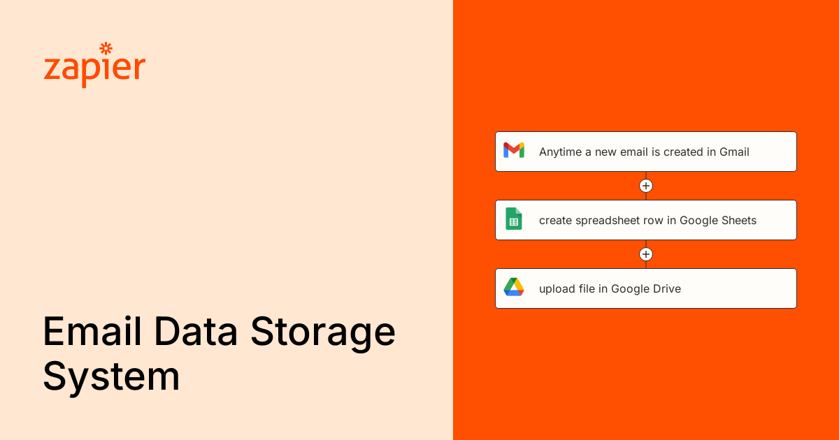 Anytime a new email is created in Gmail, create spreadsheet row in Google Sheets and upload file ...