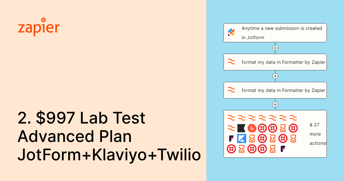 Anytime a new submission is created in Jotform, format my data in Formatter by Zapier, format my ...