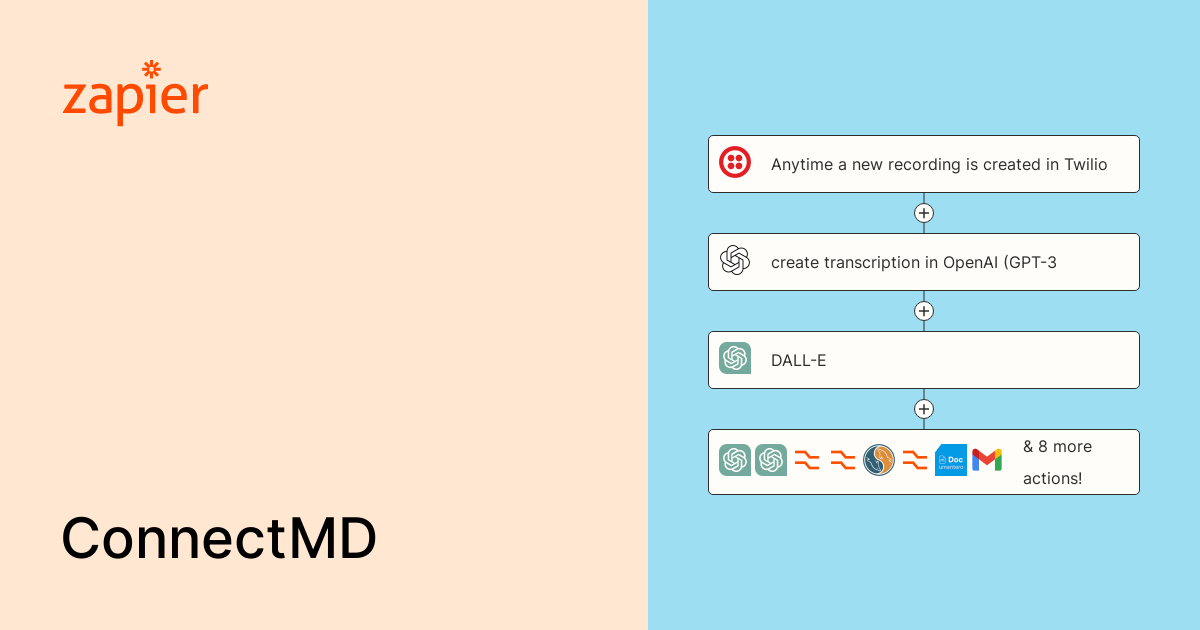 Anytime a new recording is created in Twilio, create transcription in OpenAI (GPT-3, DALL-E ...