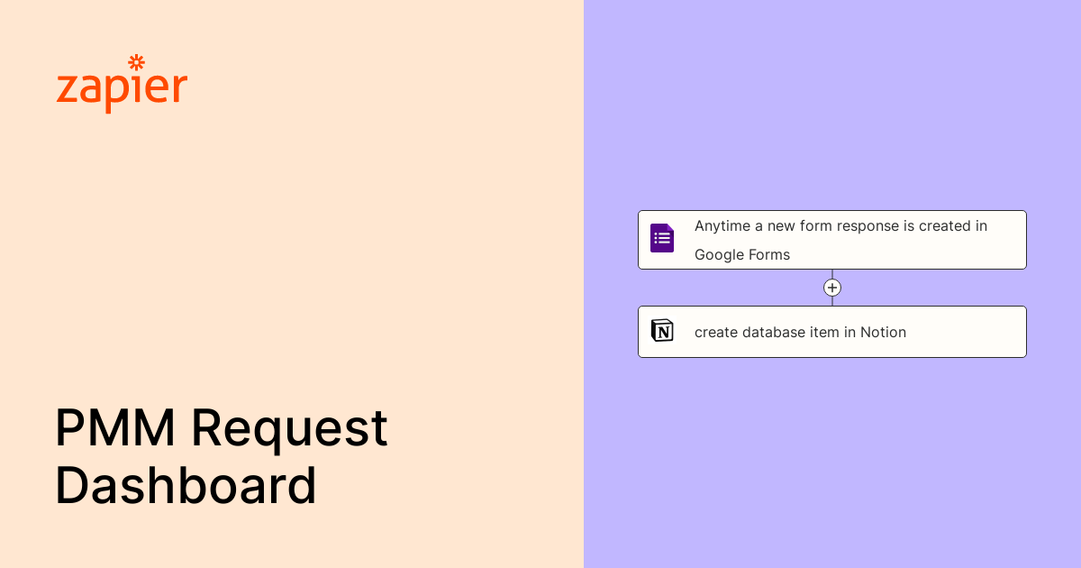 Anytime a new form response is created in Google Forms, create database item in Notion. | Zapier