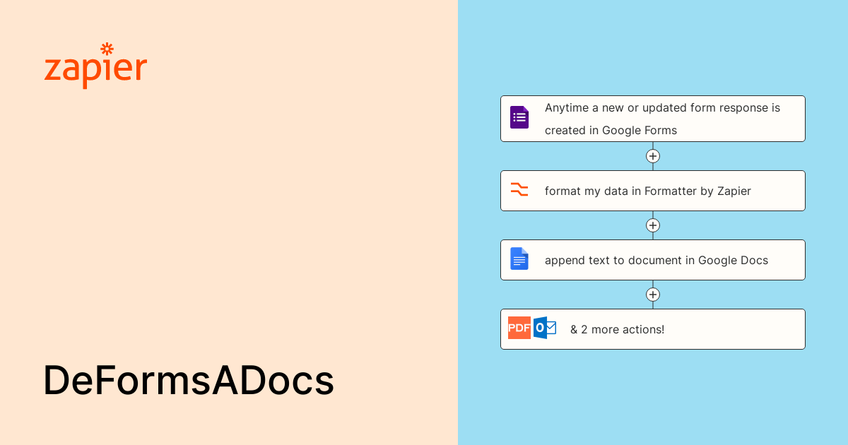 Anytime a new or updated form response is created in Google Forms, format my data in Formatter ...