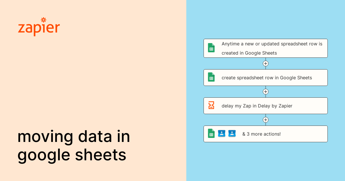 Anytime a new or updated spreadsheet row is created in Google Sheets, create spreadsheet row in ...