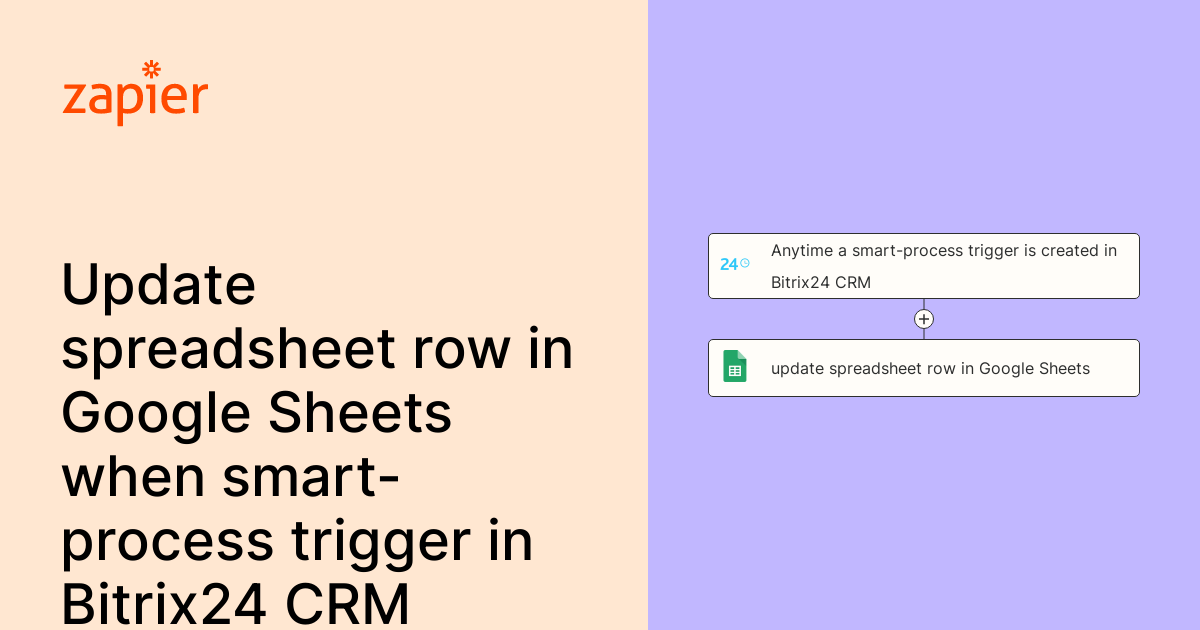 Anytime a smart-process trigger is created in Bitrix24 CRM, update spreadsheet row in Google ...