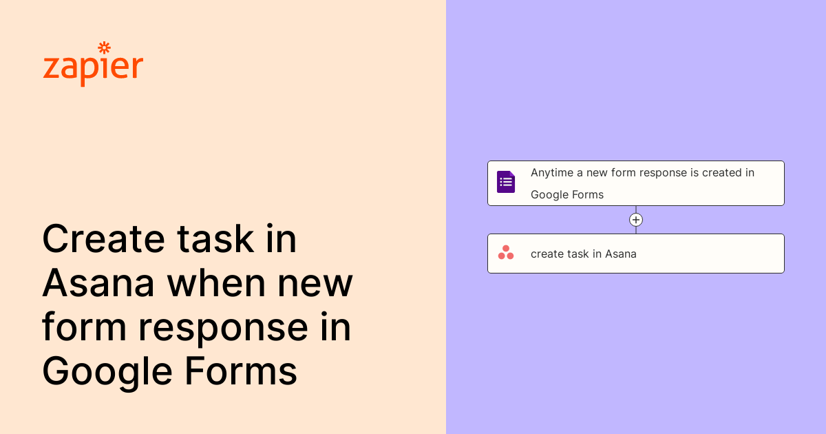 Anytime a new form response is created in Google Forms, create task in Asana. | Zapier