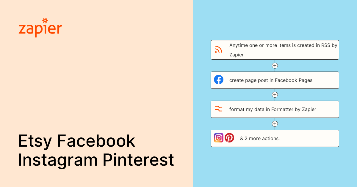Anytime one or more items is created in RSS by Zapier, create page post in Facebook Pages ...
