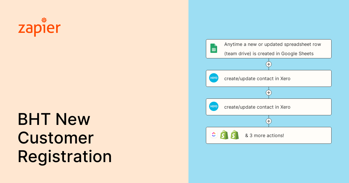 Anytime a new or updated spreadsheet row (team drive) is created in ... Anytime a new or updated spreadsheet row (team drive) is created in ...