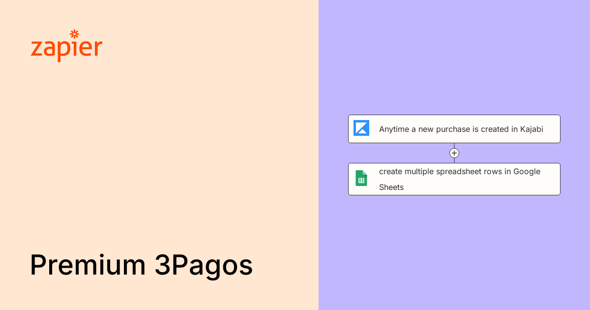 Anytime a new purchase is created in Kajabi, create multiple spreadsheet rows in Google Sheets ...