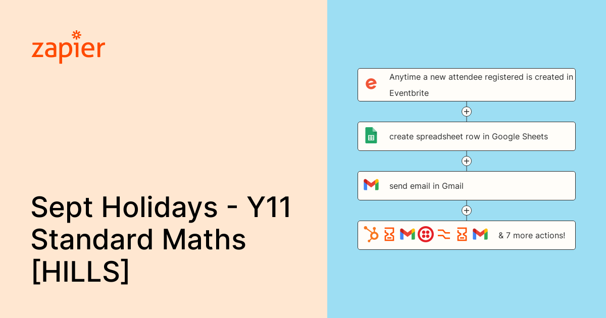Anytime a new attendee registered is created in Eventbrite, create spreadsheet row in Google ...