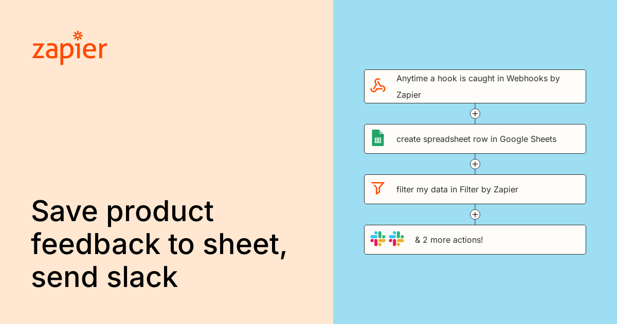 This template works for the Admin Buttons app in Shopify. Easily set it up using this button ...