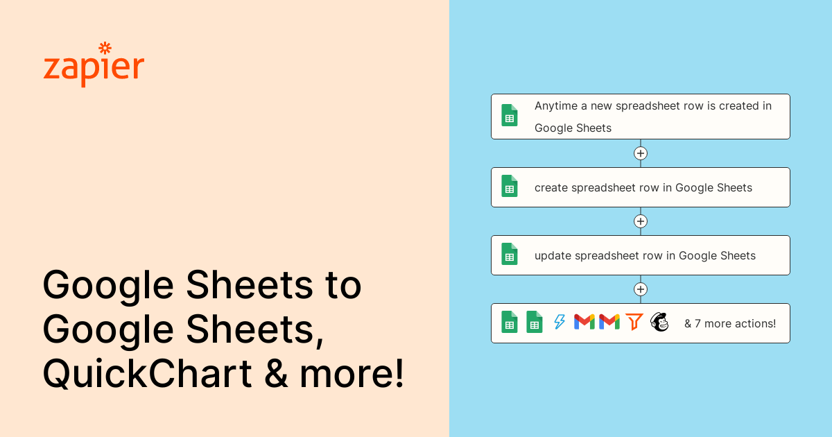 Anytime a new spreadsheet row is created in Google Sheets, create spreadsheet row in Google ...