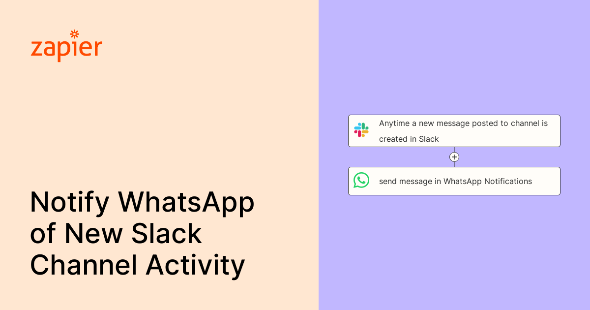 Anytime a new message posted to channel is created in Slack, send ...