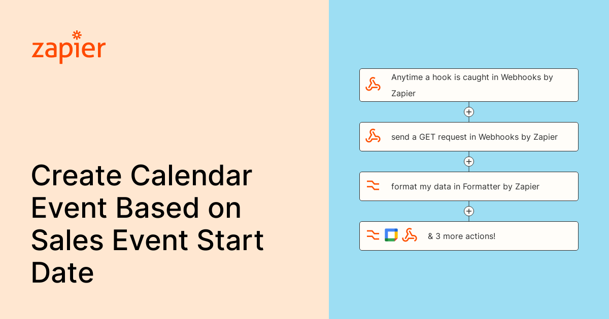 Anytime a hook is caught in Webhooks by Zapier, send a GET request in Webhooks by Zapier, format ...