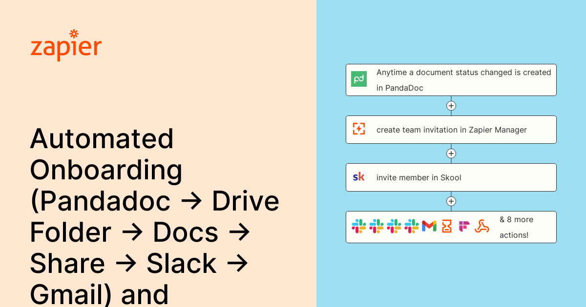 Anytime a document status changed is created in PandaDoc, create folder in Google Drive, create ...