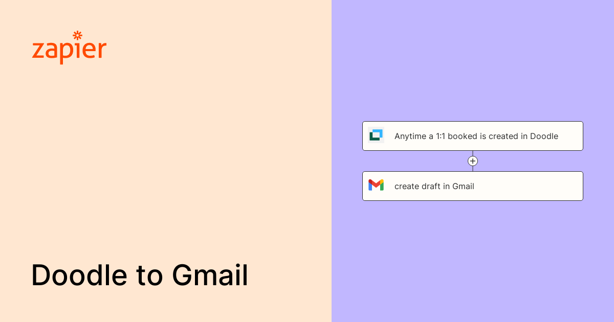 Anytime a 1:1 booked is created in Doodle, create draft in Gmail. | Zapier