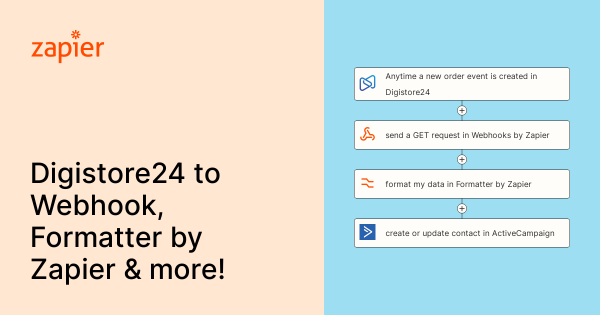 Anytime a new order event is created in Digistore24, send a GET request in Webhooks by Zapier ...