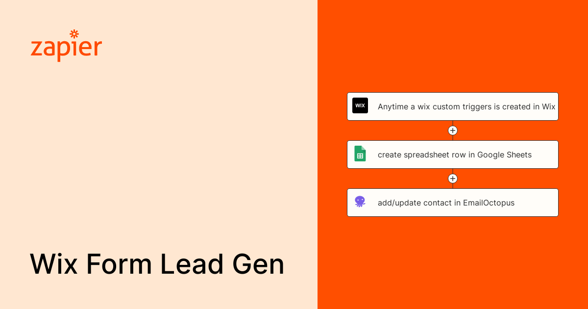 Anytime a wix custom triggers is created in Wix, create spreadsheet row in Google Sheets and add ...