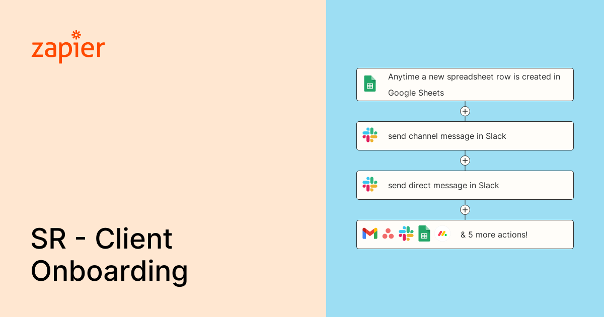 Anytime a new spreadsheet row is created in Google Sheets, send channel message in Slack, send ...