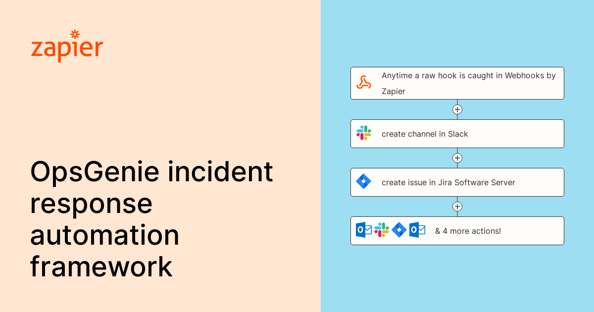 POC: OpsGenie incident response automation framework 1. OpsGenie trigger Zappier WebHook 2 ...