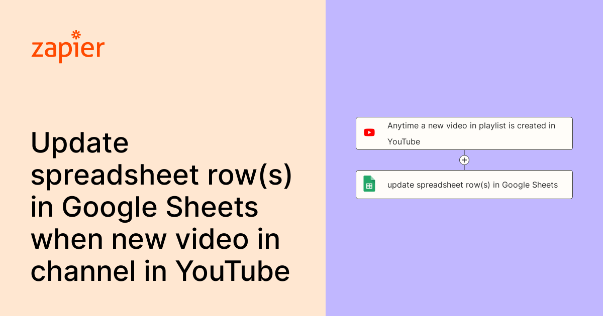 Anytime a new video in playlist is created in YouTube, update spreadsheet row(s) in Google ...