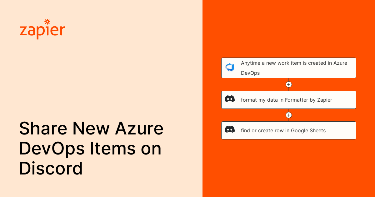 Anytime a new work item is created in Azure DevOps, find the target User in Discord and send ...