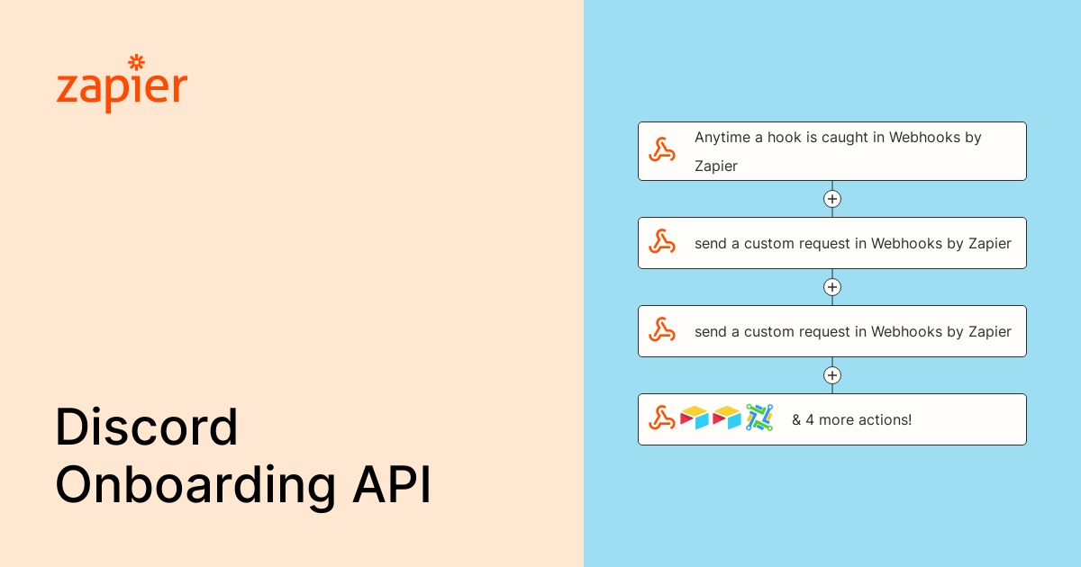 Anytime a hook is caught in Webhooks by Zapier, send a custom request in Webhooks by Zapier ...