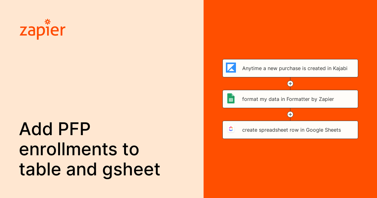 Anytime a tag added is created in Kajabi, create spreadsheet row in Google Sheets and create ...