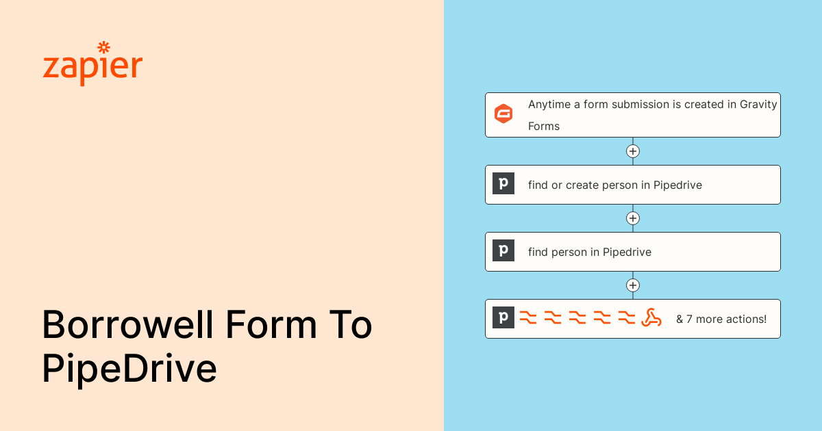 Anytime a form submission is created in Gravity Forms, find or create person in Pipedrive, find ...
