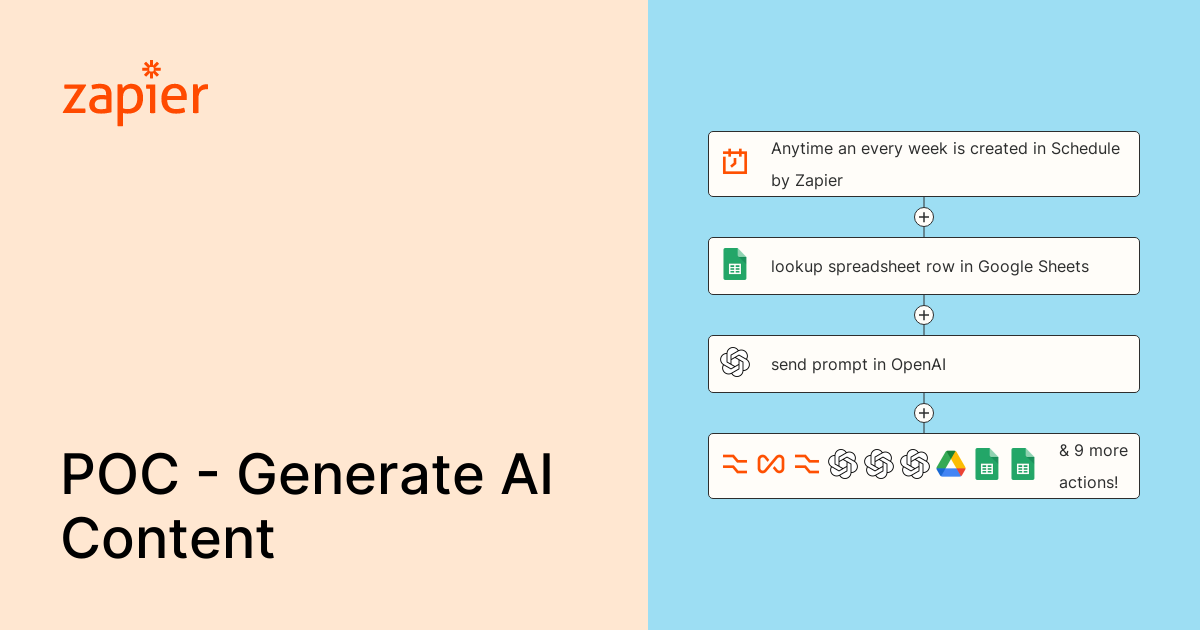 Anytime an every week is created in Schedule by Zapier, lookup spreadsheet row in Google Sheets ...