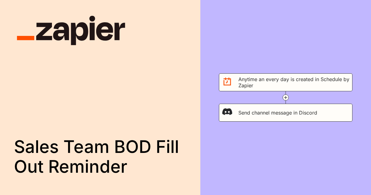 Anytime an every day is created in Schedule by Zapier, send channel ...