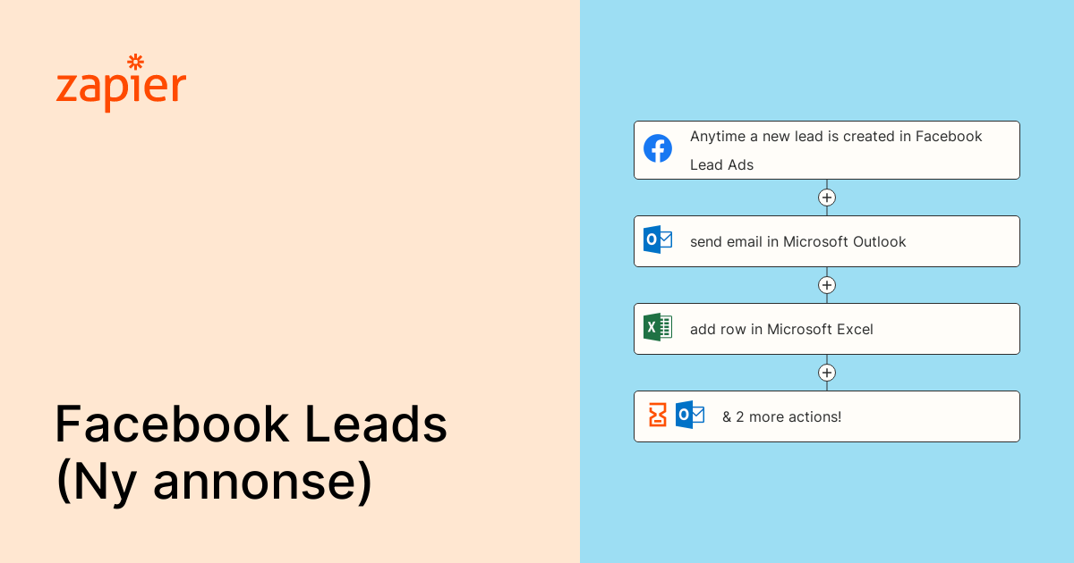 Anytime a new lead is created in Facebook Lead Ads, send email in Microsoft Outlook, add row in ...