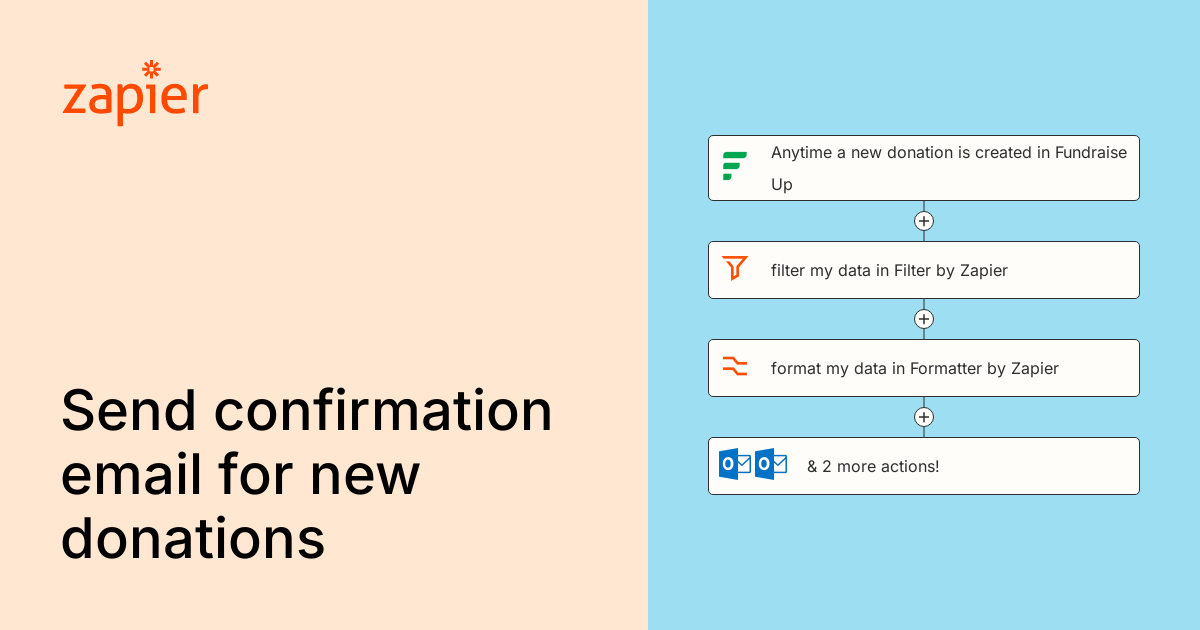 Anytime a new donation is created in Fundraise Up, filter my data in ...