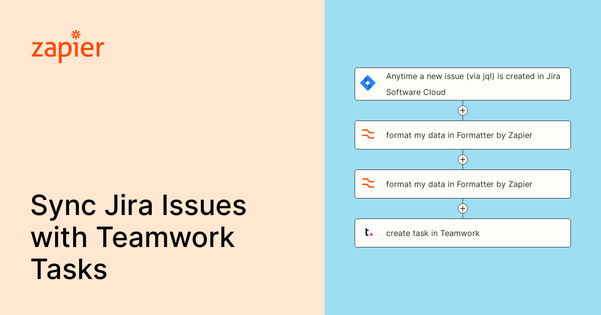 Anytime a new issue (via jql) is created in Jira Software Cloud, format my data in Formatter by ...