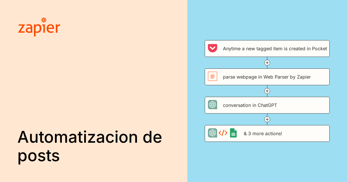 Anytime a new tagged item is created in Pocket, parse webpage in Web Parser by Zapier ...
