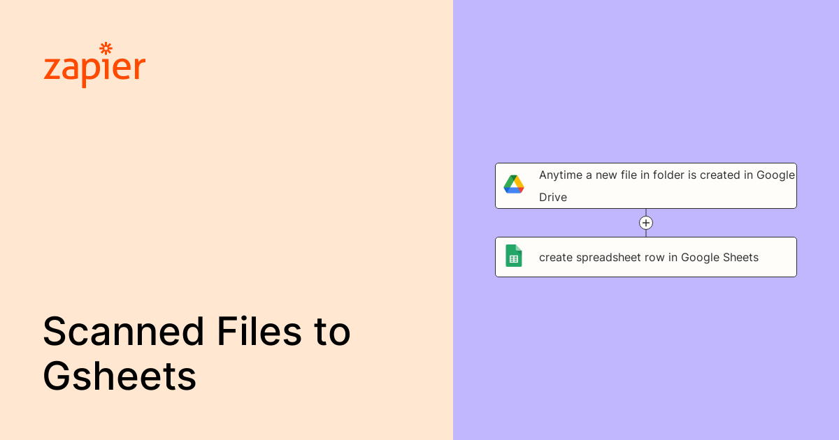 Anytime a new file in folder is created in Google Drive, create spreadsheet row in Google Sheets ...