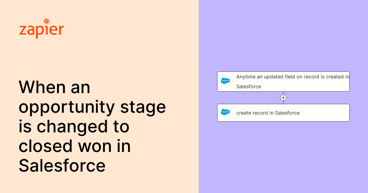 Anytime an updated field on record is created in Salesforce, create record in Salesforce. | Zapier
