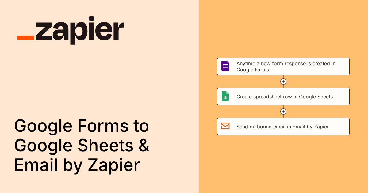Anytime a new form response is created in Google Forms, create spreadsheet row in Google Sheets ...