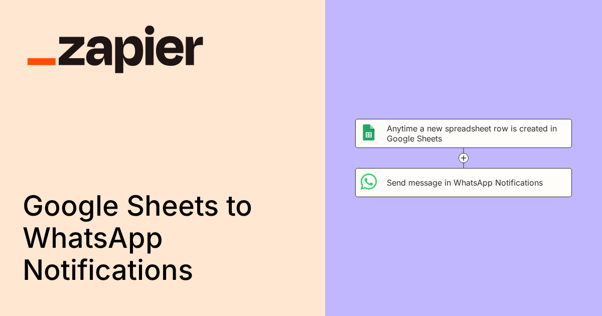 Anytime a new spreadsheet row is created in Google Sheets, send message in WhatsApp ...