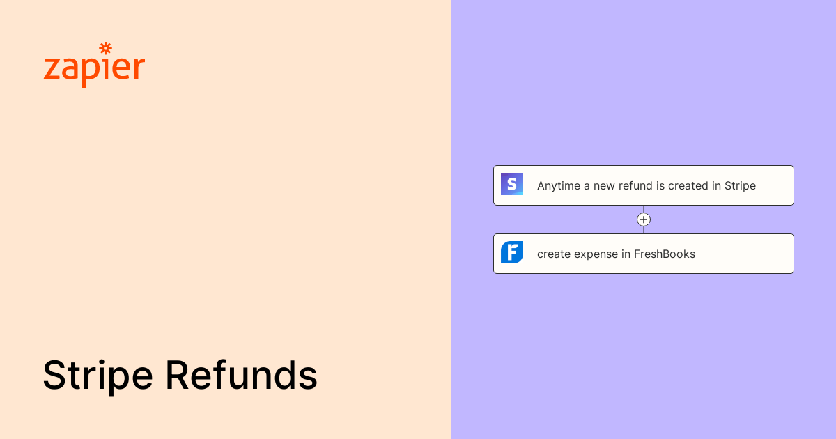 Anytime a new refund is created in Stripe, create expense in FreshBooks. | Zapier
