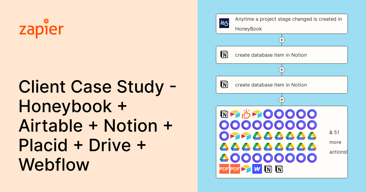 Automating the client case study process. | Zapier