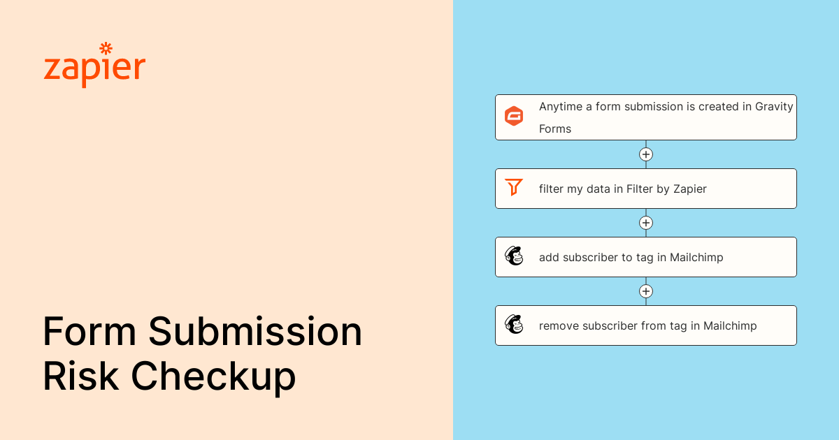 Anytime a form submission is created in Gravity Forms, filter my data in Filter by Zapier, add ...