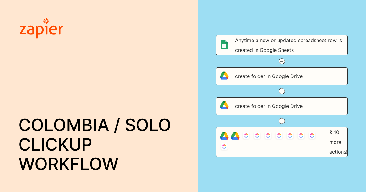 Anytime a new or updated spreadsheet row is created in Google Sheets, create folder in Google ...