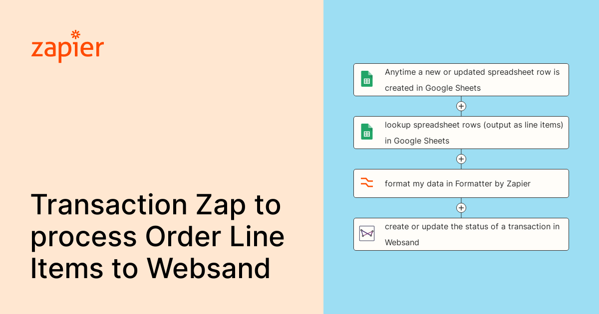 When you have order data that is exported as multiple lines, drop that data into a google sheet ...