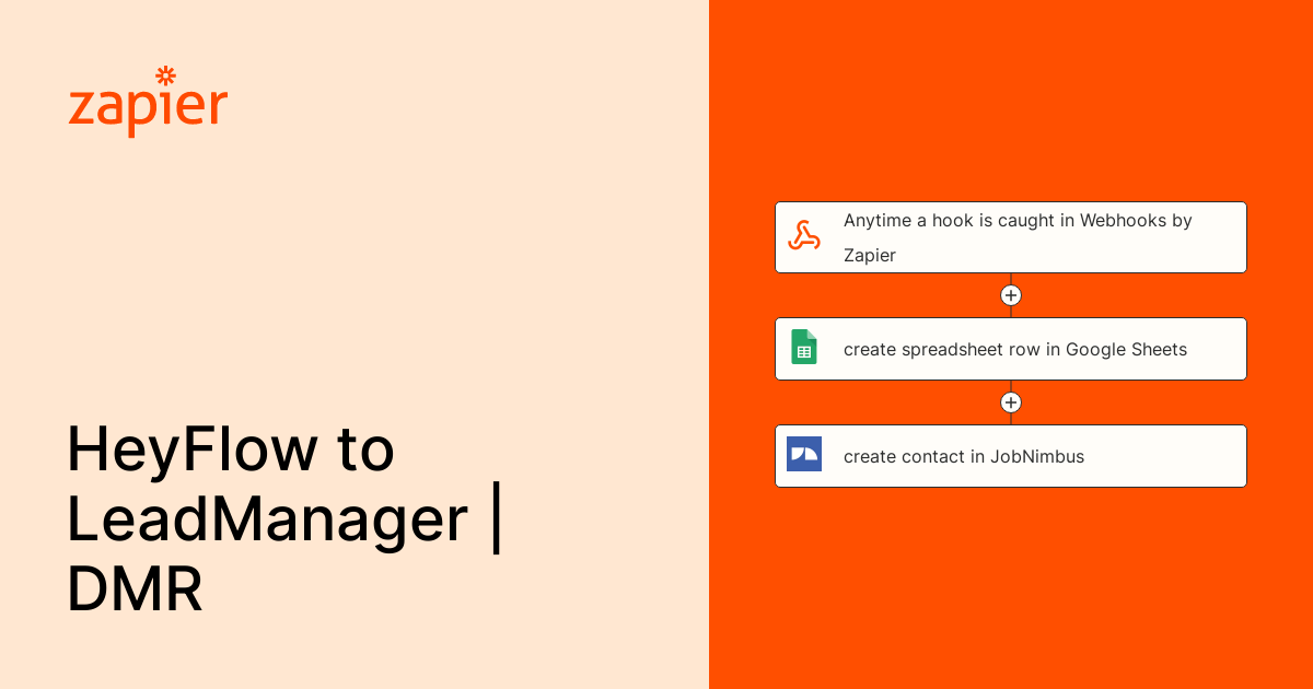 Anytime a hook is caught in Webhooks by Zapier, create spreadsheet row in Google Sheets and ...