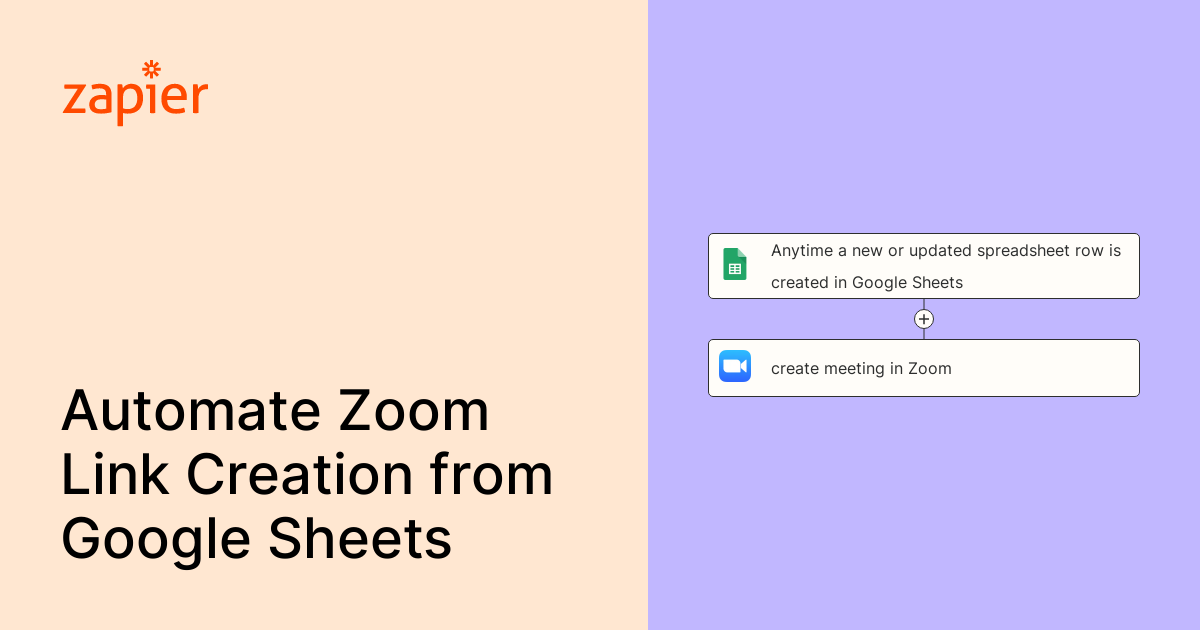 Anytime a new or updated spreadsheet row is created in Google Sheets, create meeting in Zoom ...