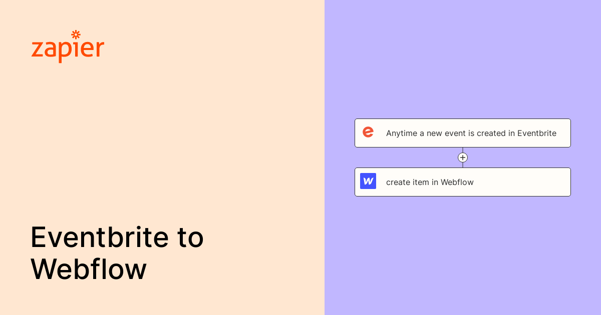 Anytime a new event is created in Eventbrite, create item in Webflow. | Zapier