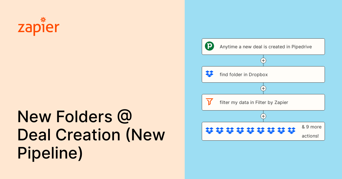 Anytime a new deal is created in Pipedrive, find folder in Dropbox, filter my data in Filter by ...