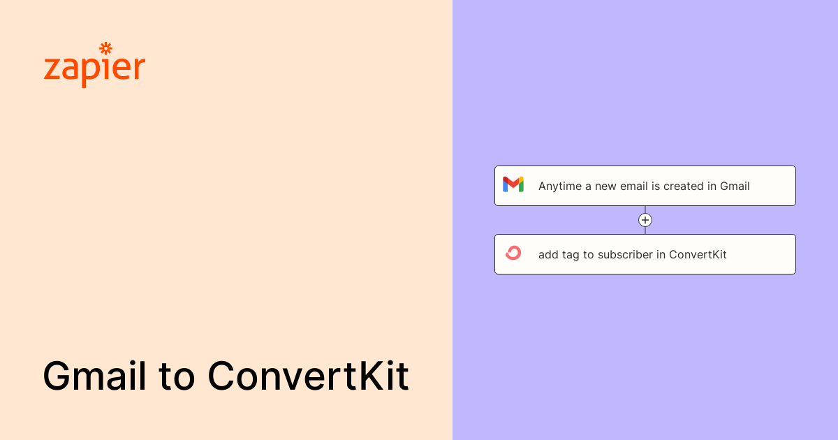 Anytime a new email is created in Gmail, add tag to subscriber in ...