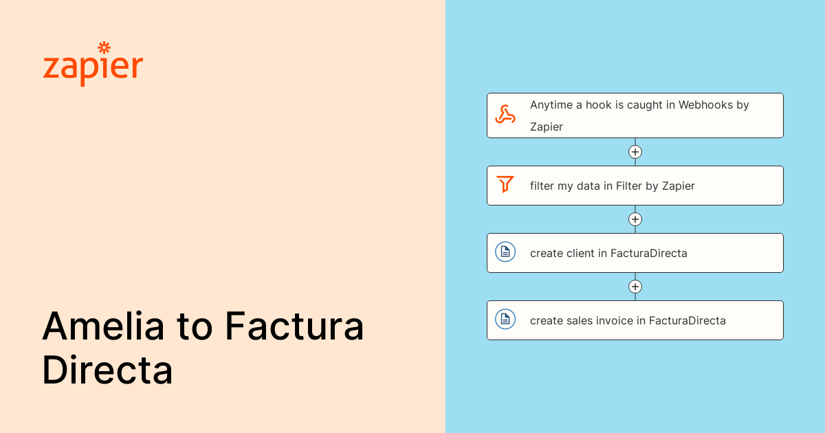 Anytime A Hook Is Caught In Webhooks By Zapier Filter My Data In Filter By Zapier Create