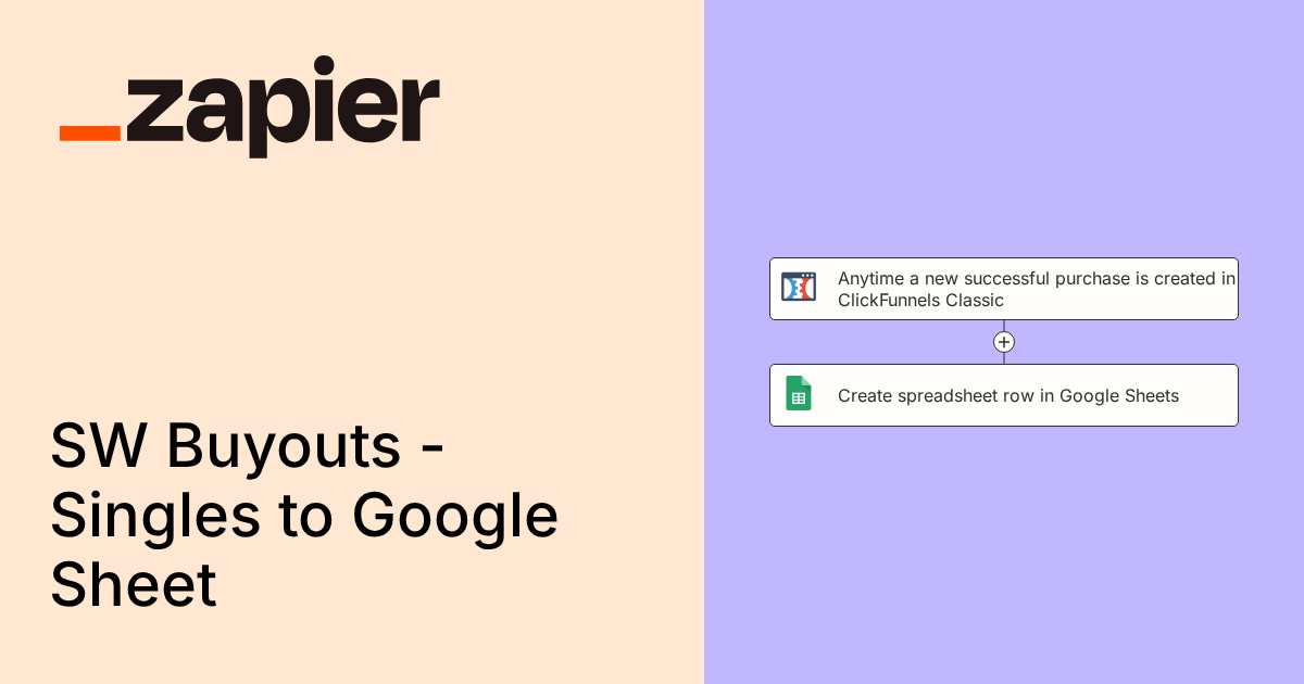 Anytime a new successful purchase is created in ClickFunnels Classic, create spreadsheet row in ...